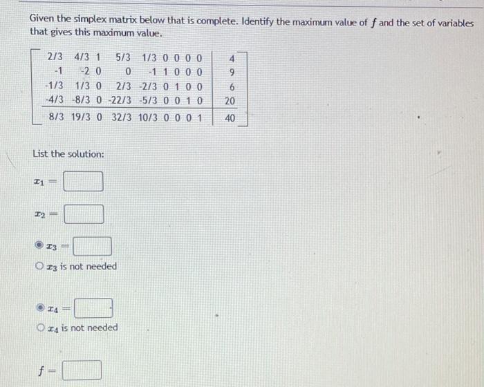 Solved Given the simplex matrix below that is complete. | Chegg.com