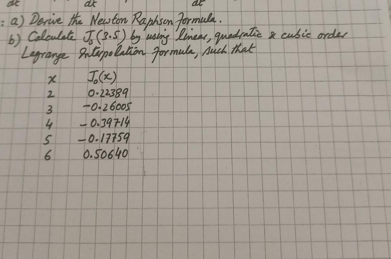 Solved A Derive The Newton Raphson Formula B Colculate 