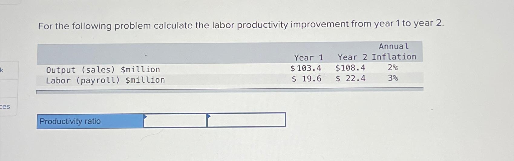 Solved For the following problem calculate the labor | Chegg.com