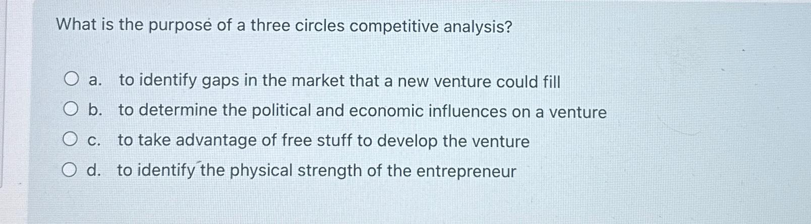 Solved What is the purpose of a three circles competitive | Chegg.com