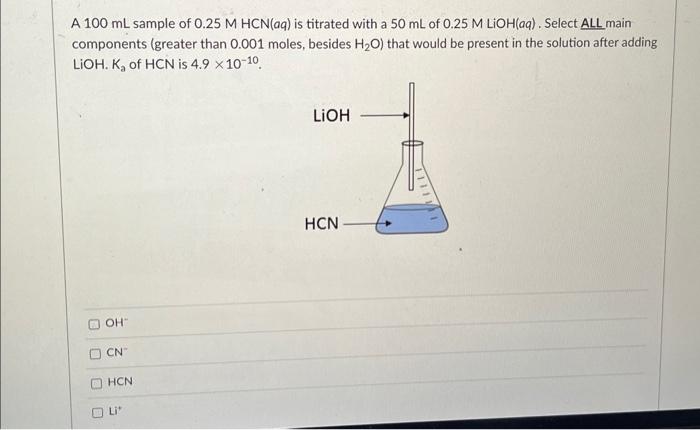 Solved A 100 mL sample of 0.25MHCN(aq) is titrated with a 50 | Chegg.com
