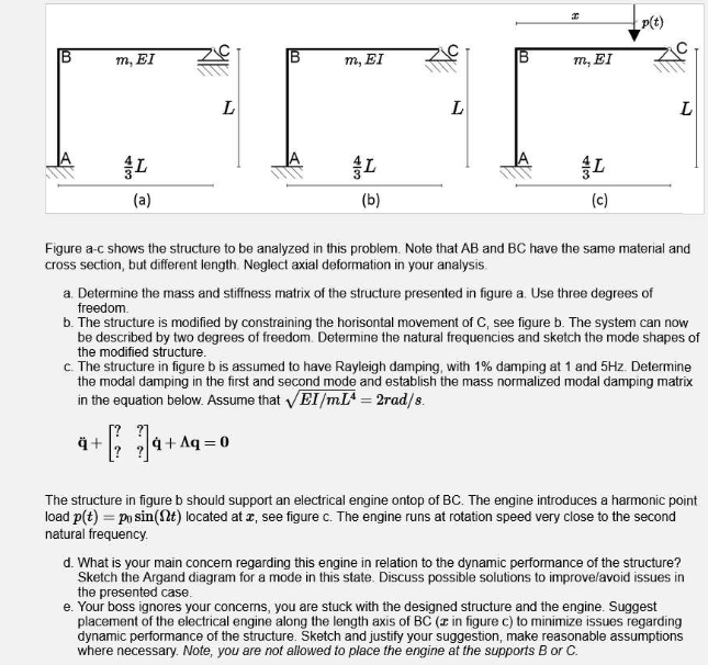 Solved Structural dynamics: Figure a-c shows the structure | Chegg.com