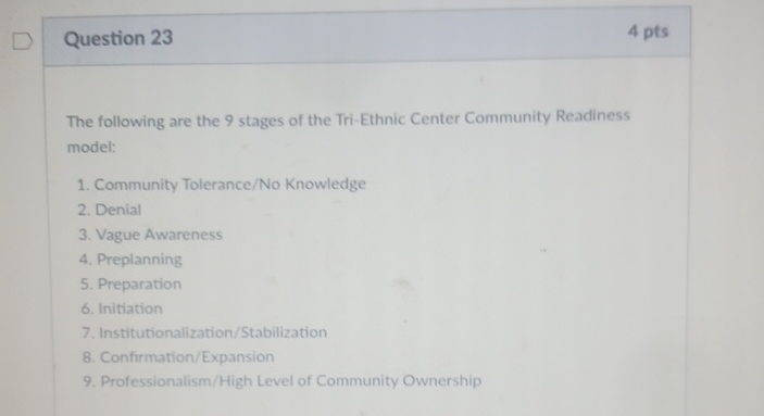 Solved Question 234 ﻿ptsThe following are the 9 ﻿stages of | Chegg.com