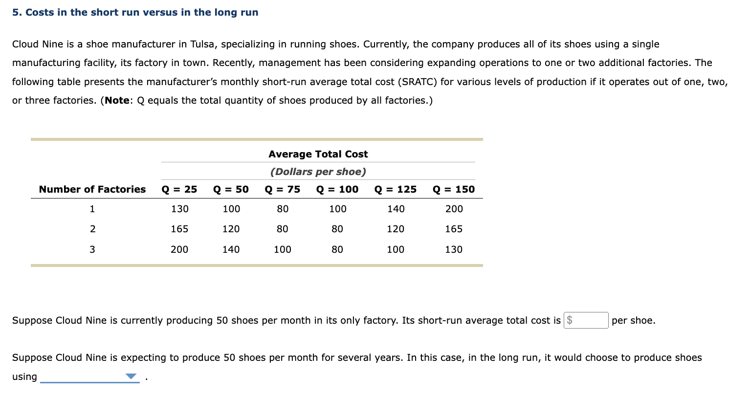 In the following table, indicate whether the long-run | Chegg.com