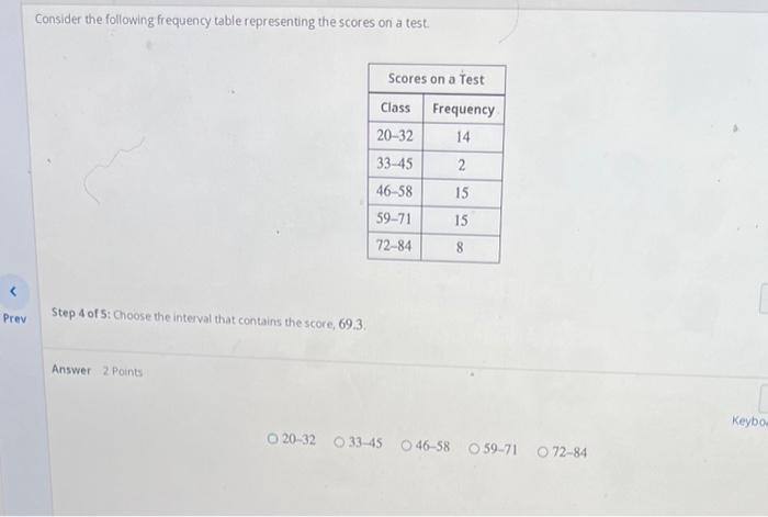 Solved Consider the following frequency table representing | Chegg.com