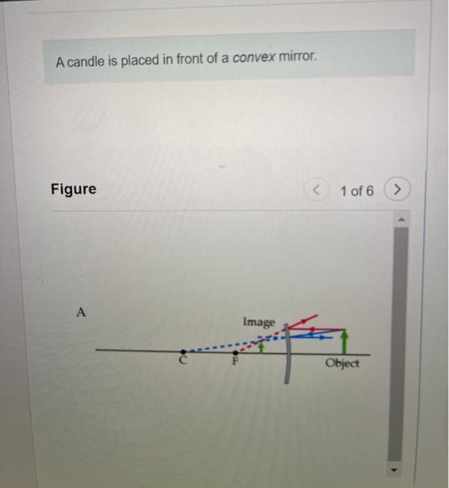 Solved A candle is placed in front of a convex mirror. | Chegg.com