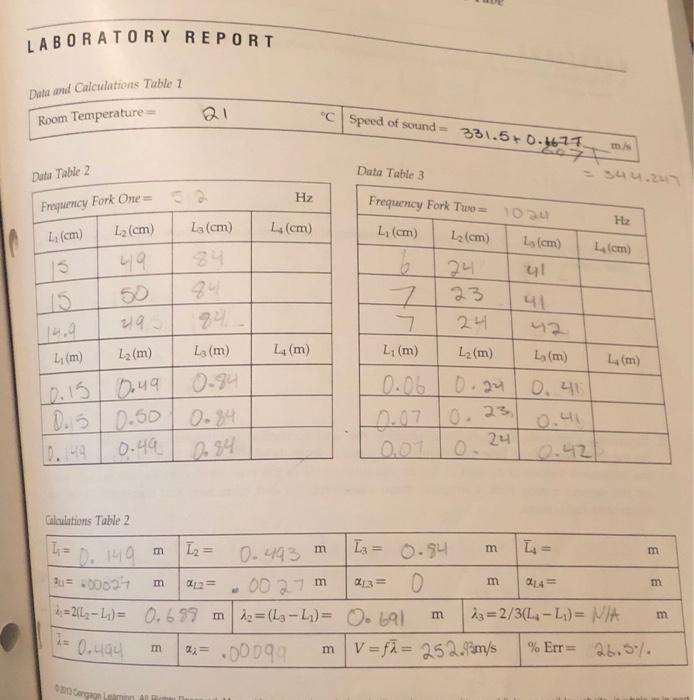 Solved LABORATORY REPORT Data and Calculations Table 1 Room | Chegg.com