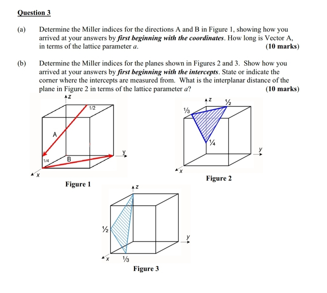 Solved Question 3(a) ﻿Determine the Miller indices for the | Chegg.com