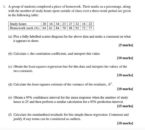 Solved 1. A group of students completed a piece of homework. | Chegg.com