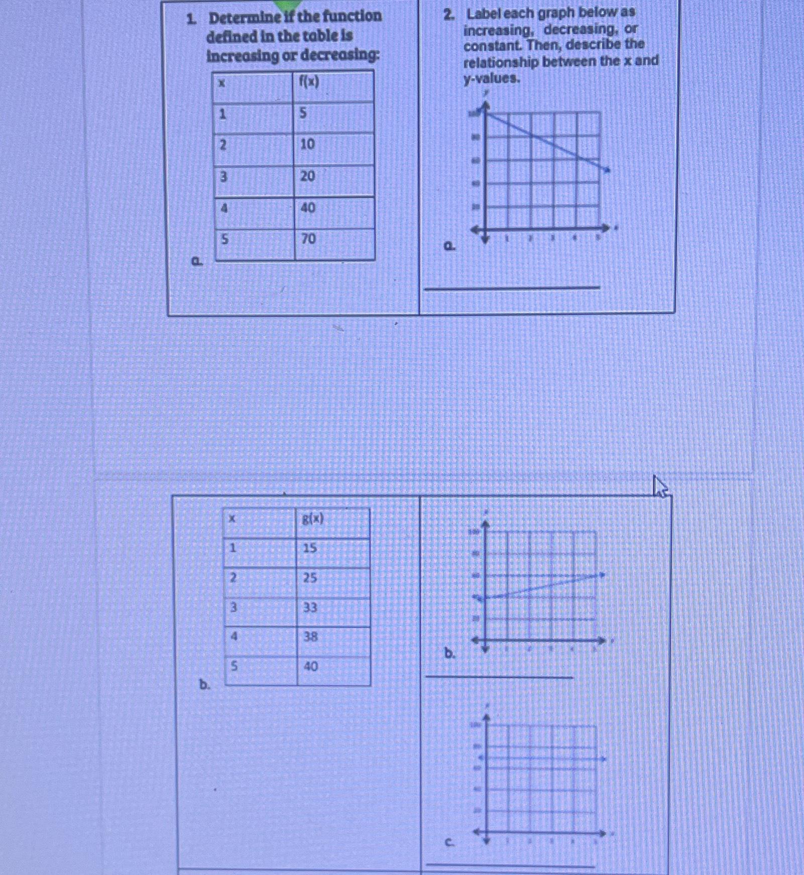 Solved Determine If The Function Defined In The Table Is Chegg
