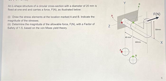 Solved An L-shape structure of a circular cross-section with | Chegg.com