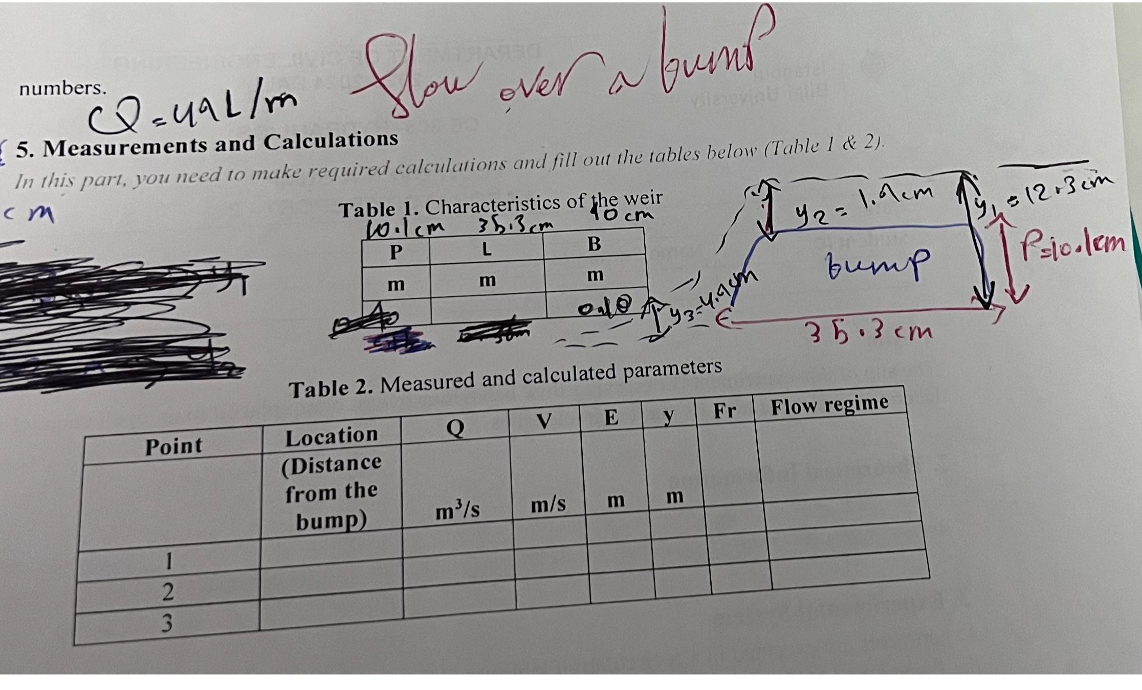 Solved numbers.Q=49LmMeasurements and CalculationsIn this | Chegg.com