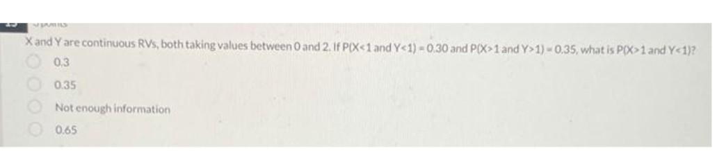 Solved X and Y are continuous RVs, both taking values | Chegg.com