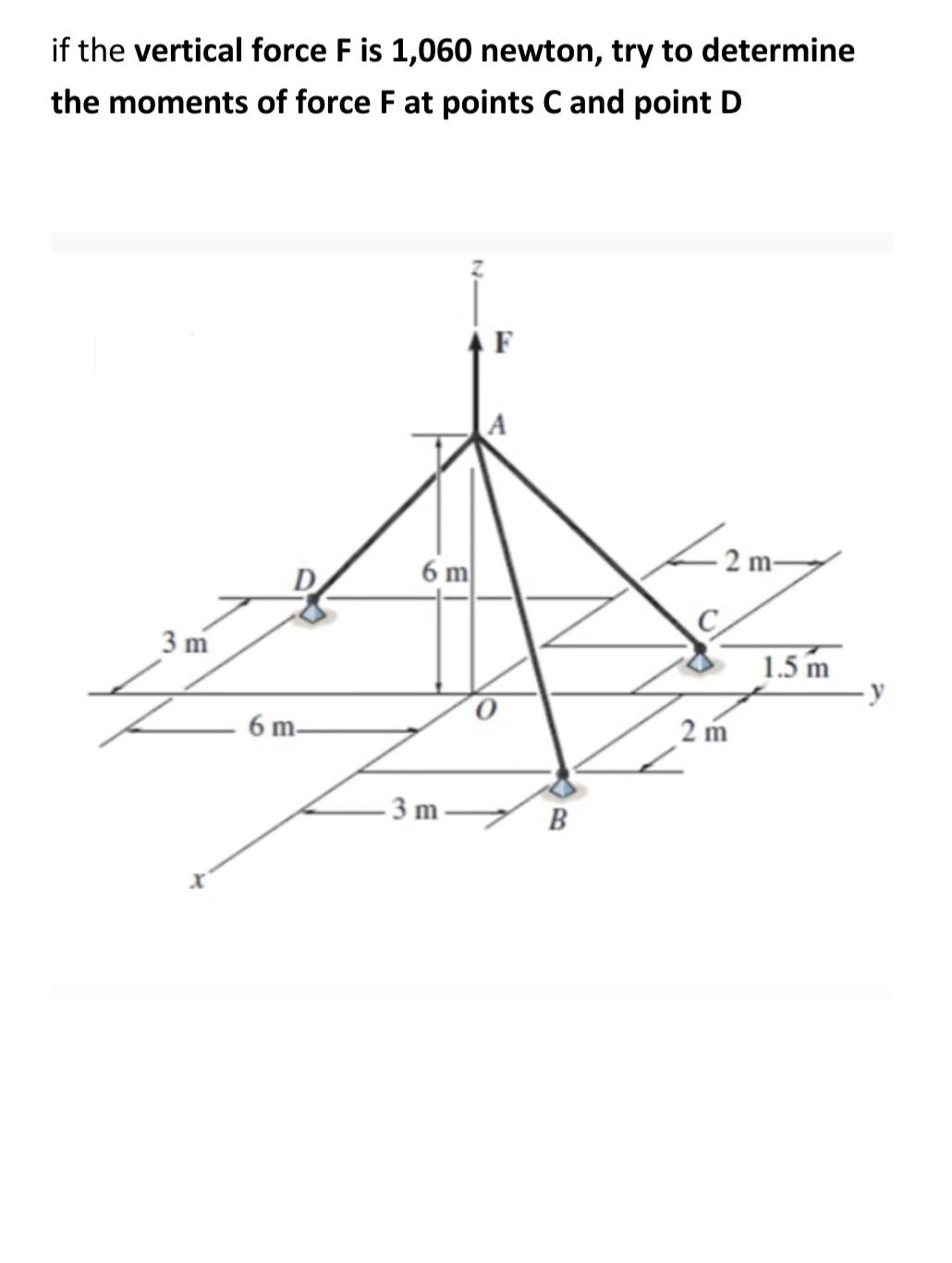 Solved if the vertical force F is 1,060 newton, try to | Chegg.com