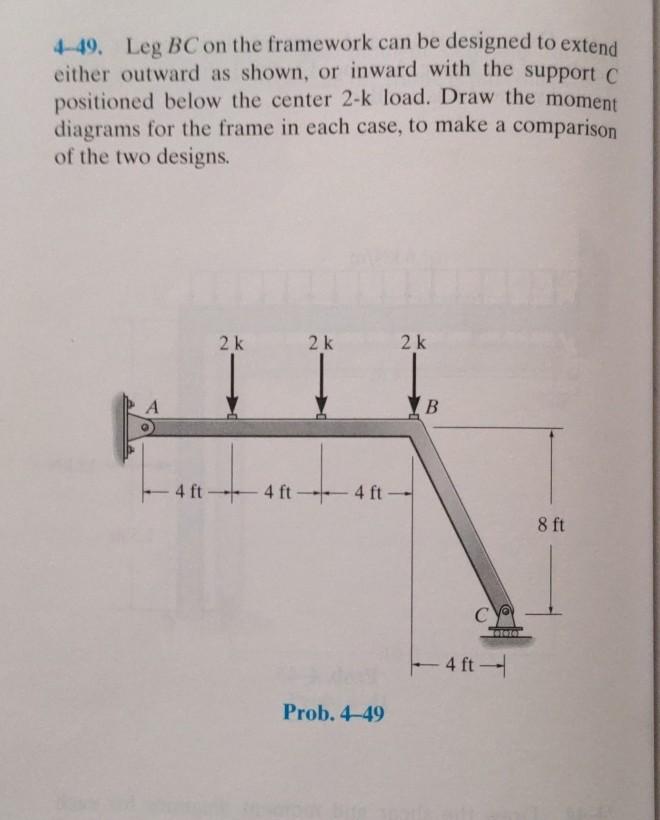 Solved 449. Leg BC on the framework can be designed to | Chegg.com