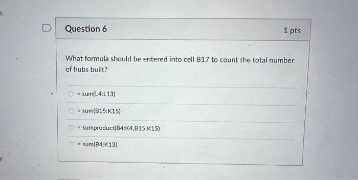 Solved Consider the following snapshot of the Excel | Chegg.com