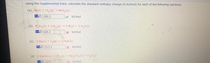 Solved Using the Supplemental Data, calculate the standard | Chegg.com