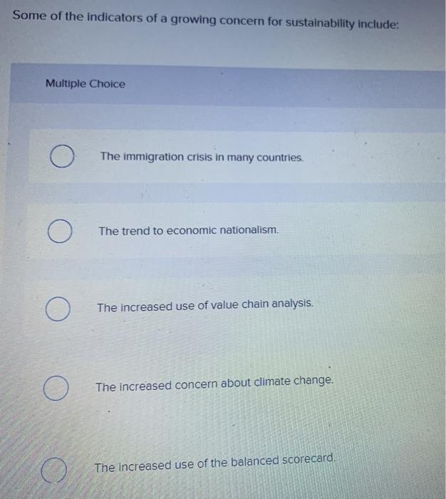 Solved Some of the indicators of a growing concern for | Chegg.com