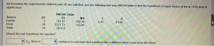 Solved A mathematics department has been experimenting with | Chegg.com