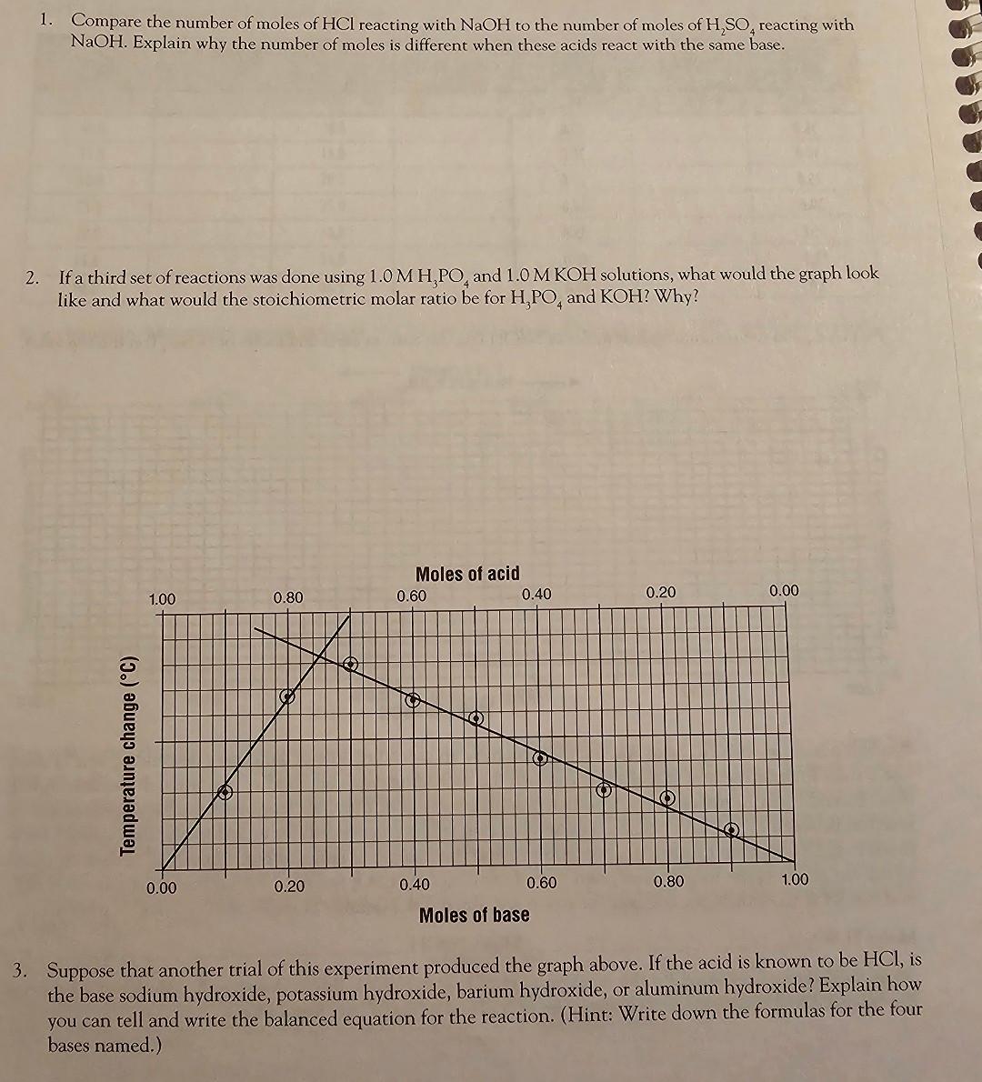 Solved 1. Compare the number of moles of HCl reacting with | Chegg.com