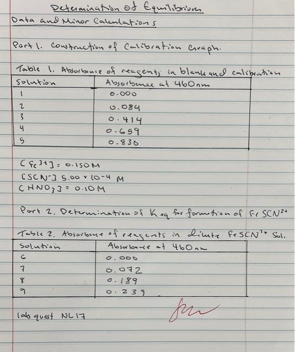 using the data i provided (in handwriting) what would | Chegg.com