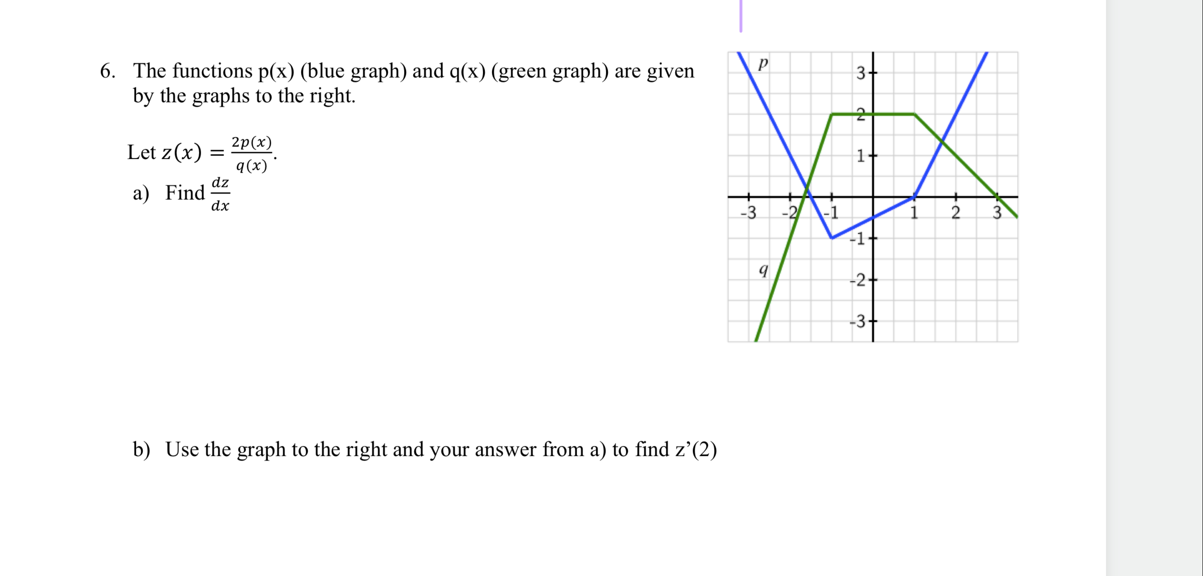 Solved The functions p(x) (blue graph) ﻿and q(x) (green | Chegg.com