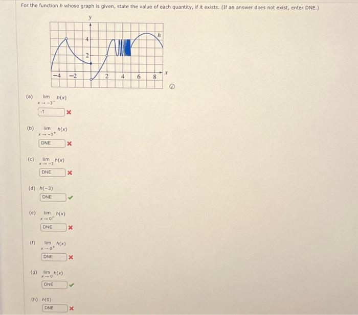 Solved For the function h whose graph is given, state the | Chegg.com