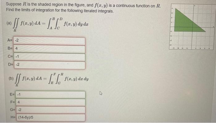 Suppose R is the shaded region in the figure, and | Chegg.com