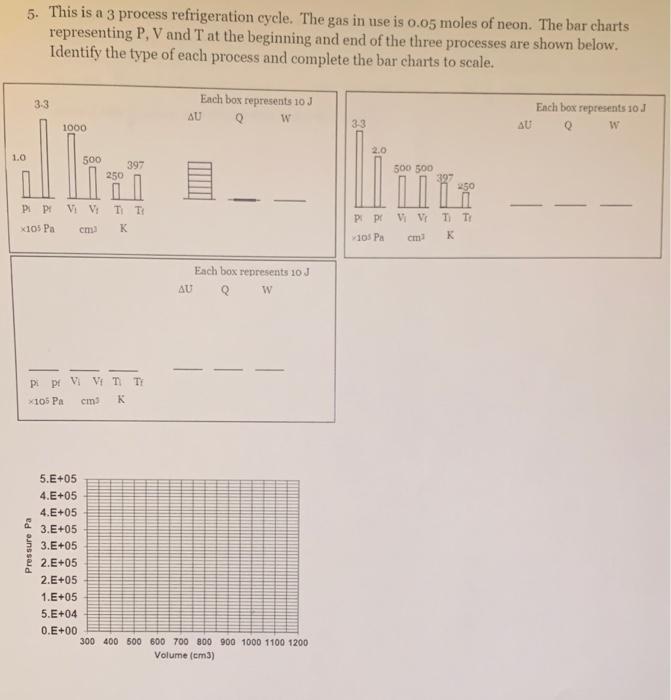 Solved 5. This is a 3 process refrigeration cycle. The gas | Chegg.com
