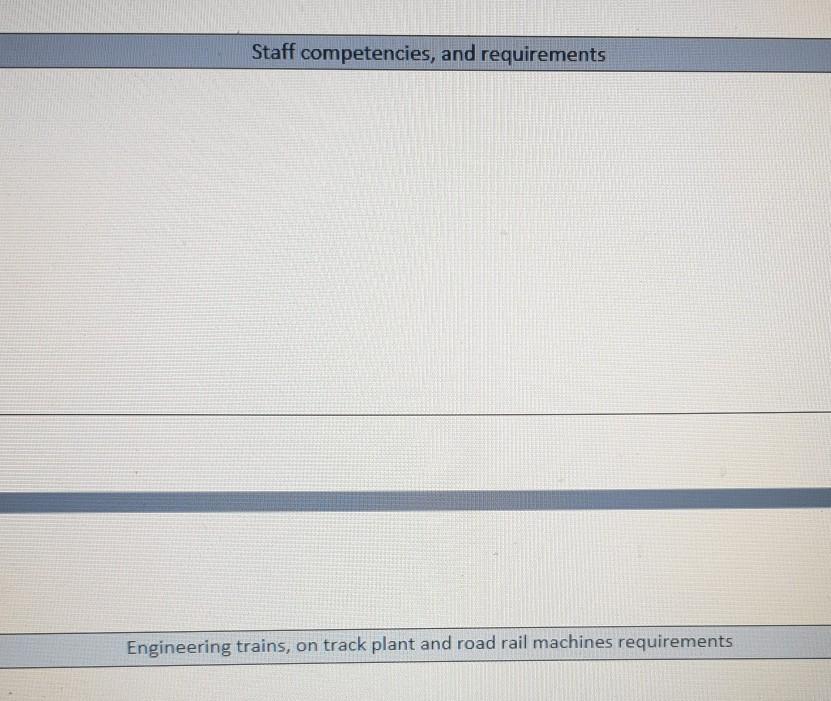 Assessment 11 96.1 Understand the process for OLE | Chegg.com
