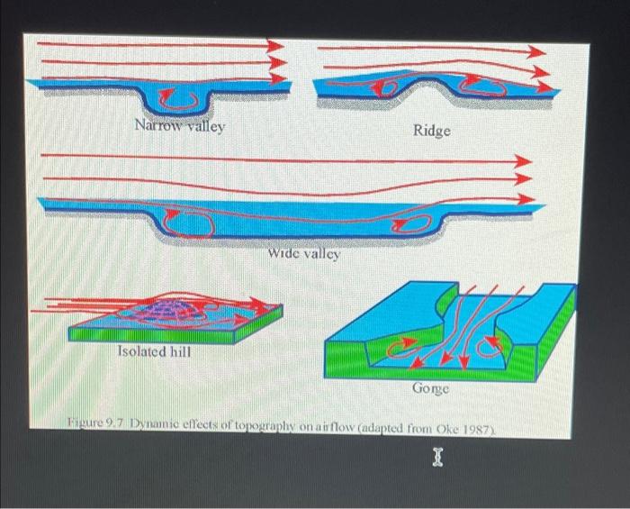 Solved Topographical effects: 2) The map below shows the | Chegg.com
