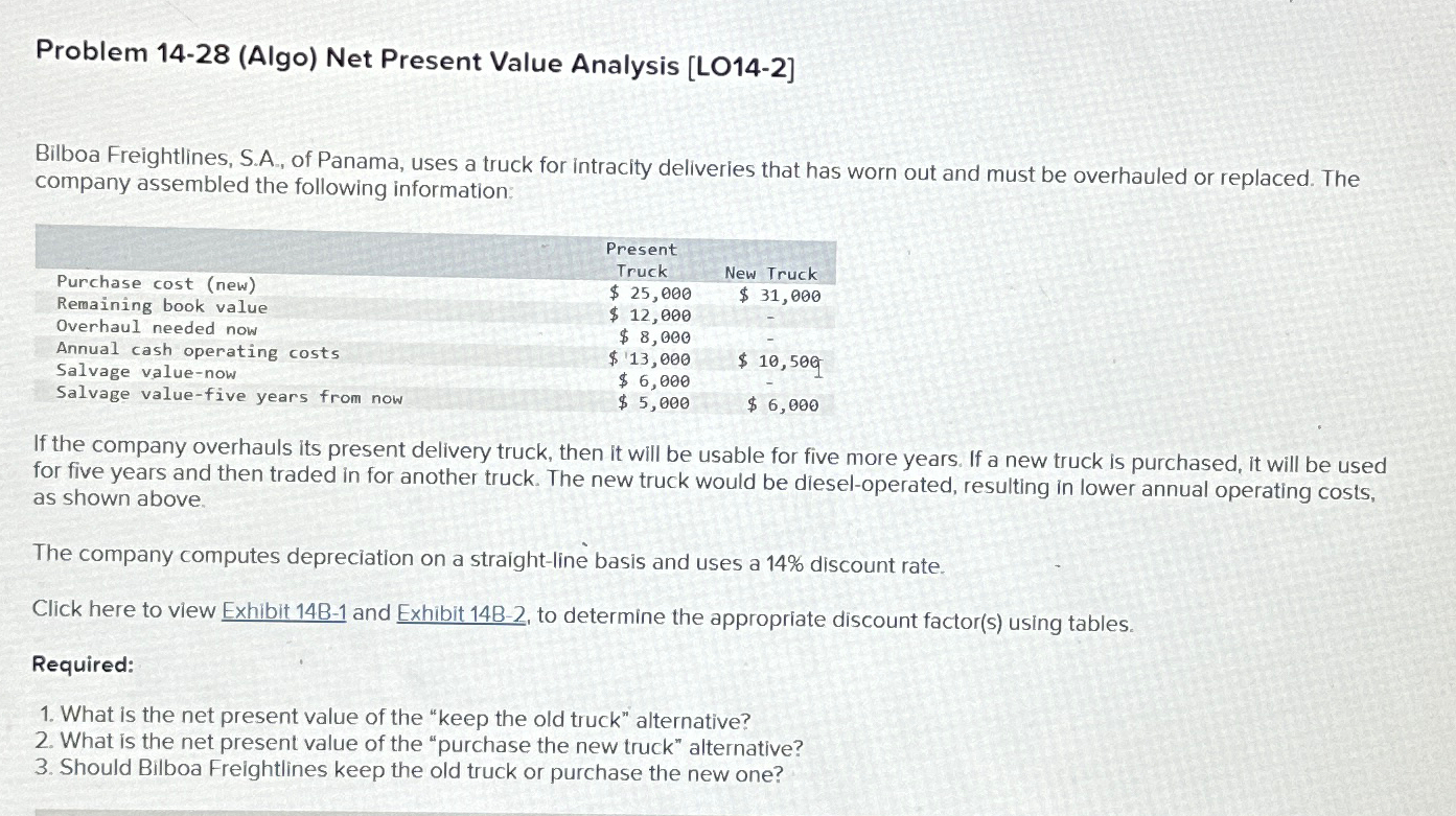 Solved Problem 14-28 (Algo) ﻿Net Present Value Analysis | Chegg.com