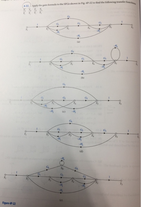 Solved 4-22. Apply the gain formula to the SFGS shown in | Chegg.com