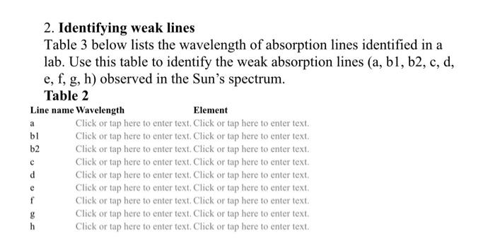 Solved a 2. Identifying weak lines Table 3 below lists the | Chegg.com
