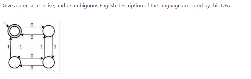 Solved Give a precise, concise, and unambiguous English | Chegg.com