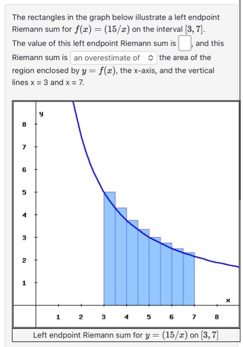 Solved The rectangles in the graph below illustrate a left | Chegg.com