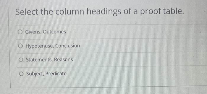 Solved Select the column headings of a proof table. Givens, | Chegg.com