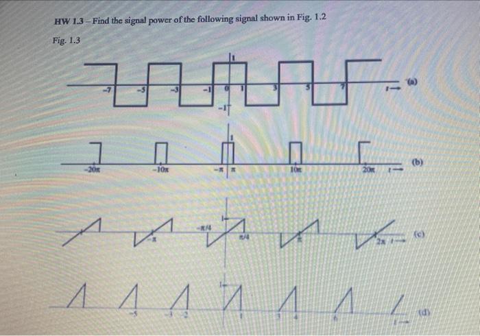 Solved HW 1.3-Find the signal power of the following signal | Chegg.com