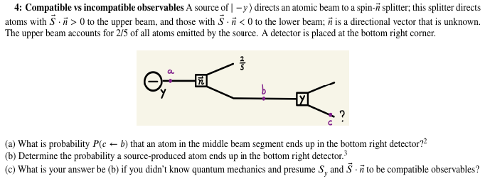 Solved Compatible vs incompatible observables A source of | Chegg.com