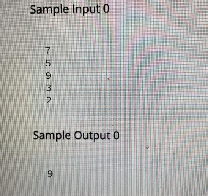 Solved 6 Average of List Problem Submissions Leaderboard | Chegg.com