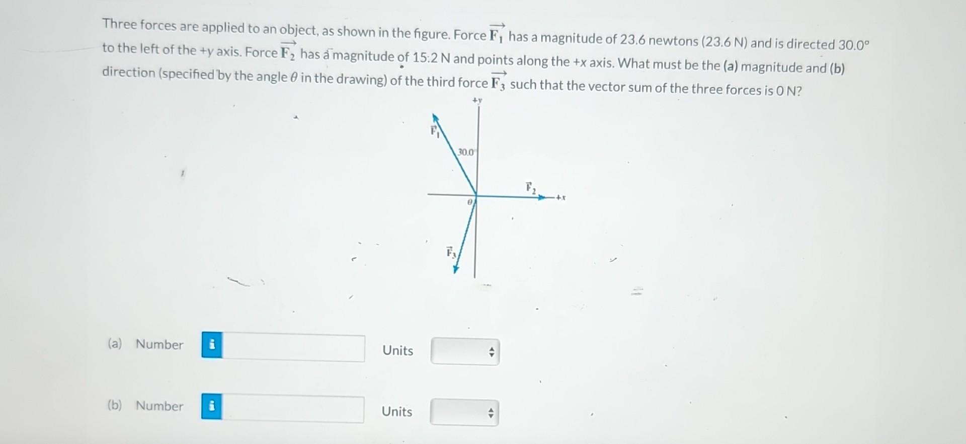 Solved Three Forces Are Applied To An Object As Shown In