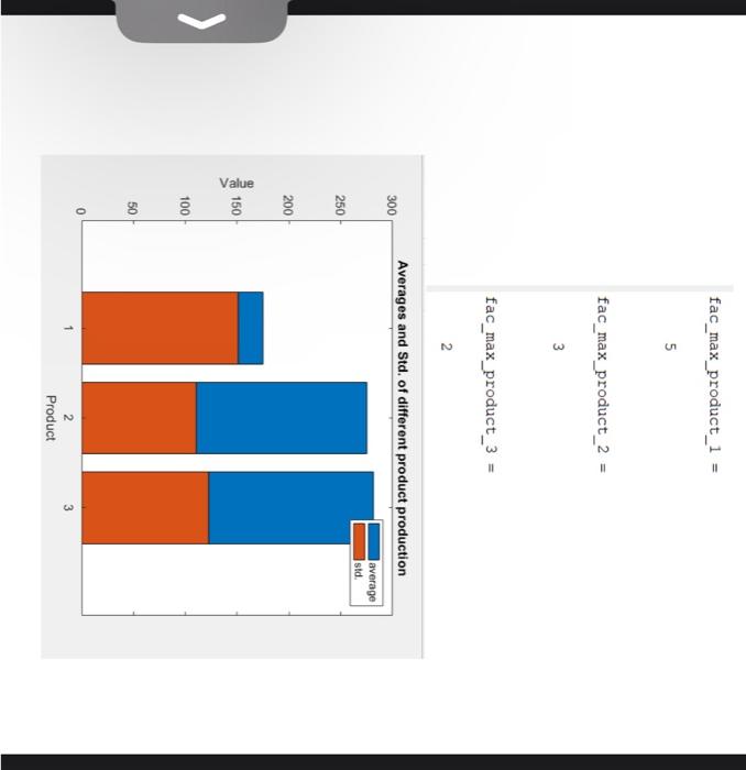 Solved Create A New Matlab Script File Named Lab1 Type Your