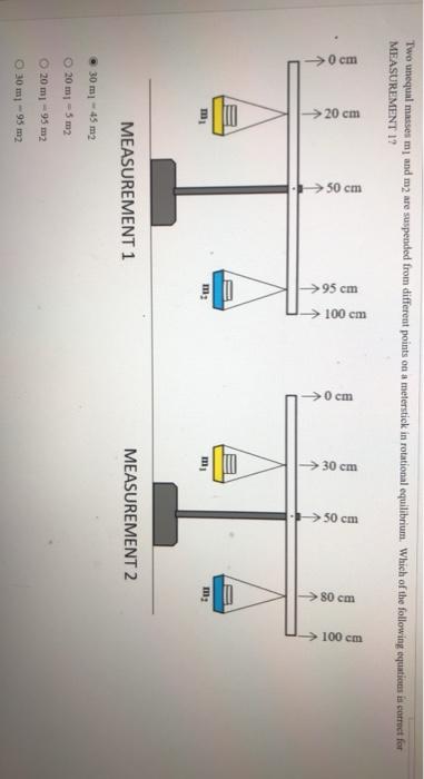 Solved Two unequal masses mand m2 are suspended from | Chegg.com