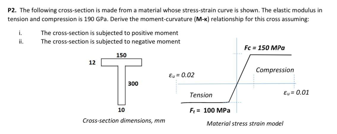 Solved P2. The following cross-section is made from a | Chegg.com
