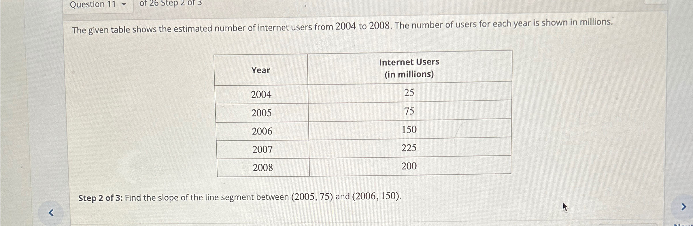 Solved Question 11The given table shows the estimated number | Chegg.com