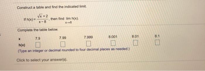 Solved Construct a table and find the indicated limit. VX + | Chegg.com