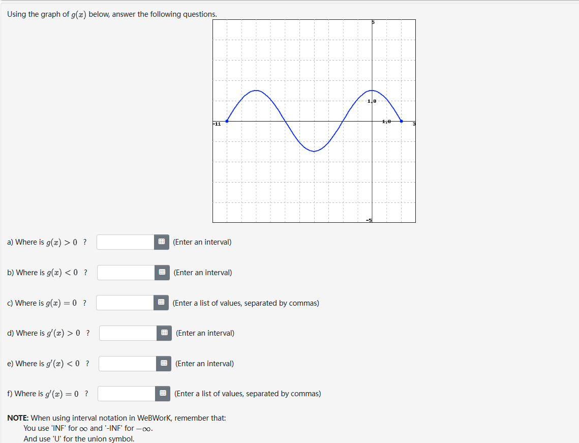 Solved Using the graph of g(x) ﻿below, answer the following | Chegg.com