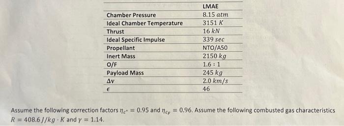 Solved Design a conical nozzle for the LMAE. Perform a | Chegg.com