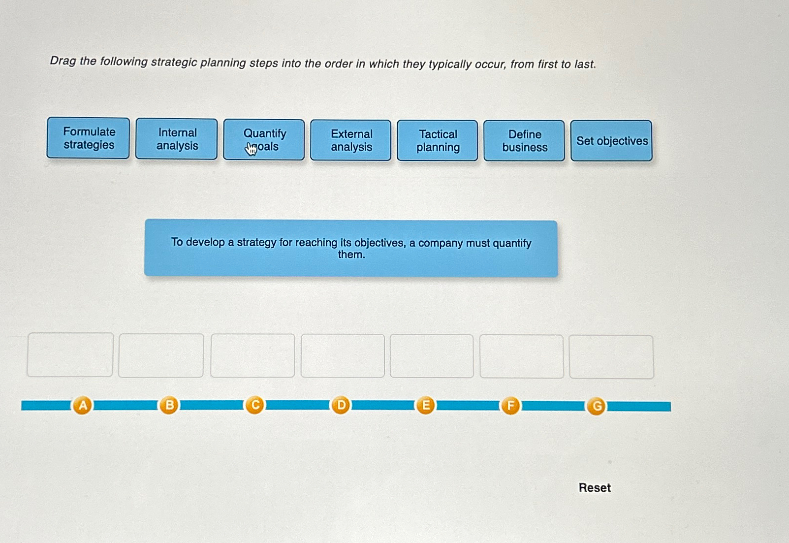 Solved Drag the following strategic planning steps into the | Chegg.com