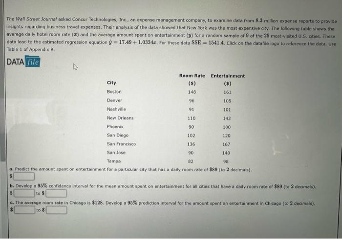 Solved The Wall Street Journal asked Concur Technologies, | Chegg.com